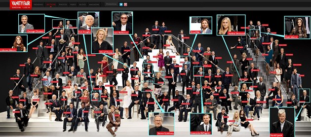 Vanity Fair dostal na snímek k výročí studia Paramount přes sto hvězd ...