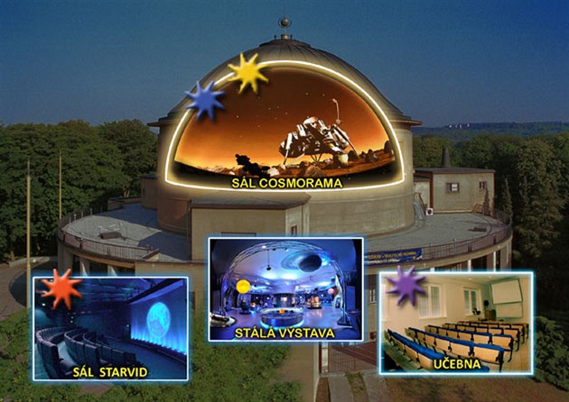 Pražské planetárium má 8K projekci. První v Evropě - iDNES.cz