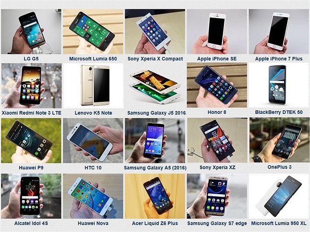 Poslední možnost. Vyberte Mobil roku a vyhrajte špičkový smartphone ...