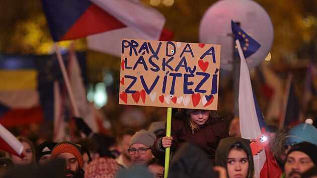 Online: Státní svátek 17. listopadu 2022, Den boje za svobodu a demokracii