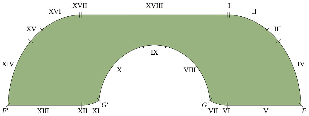 Stěhujete gauč? Musí mít plochu do 2,2195 šířky chodby, jinak se ...