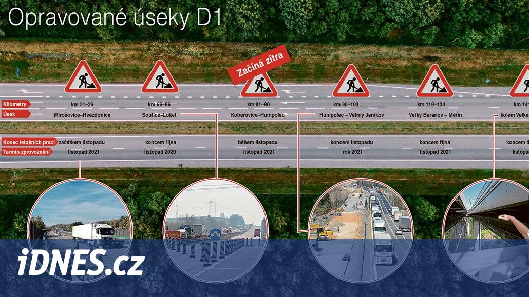 Rekordní uzavírka na dálnici D1. Řidiče čeká zatím největší komplikace ...
